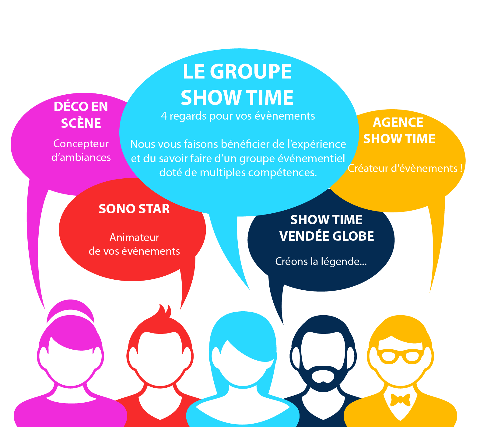 Groupe Show Time - 4 regards pour vos évènements